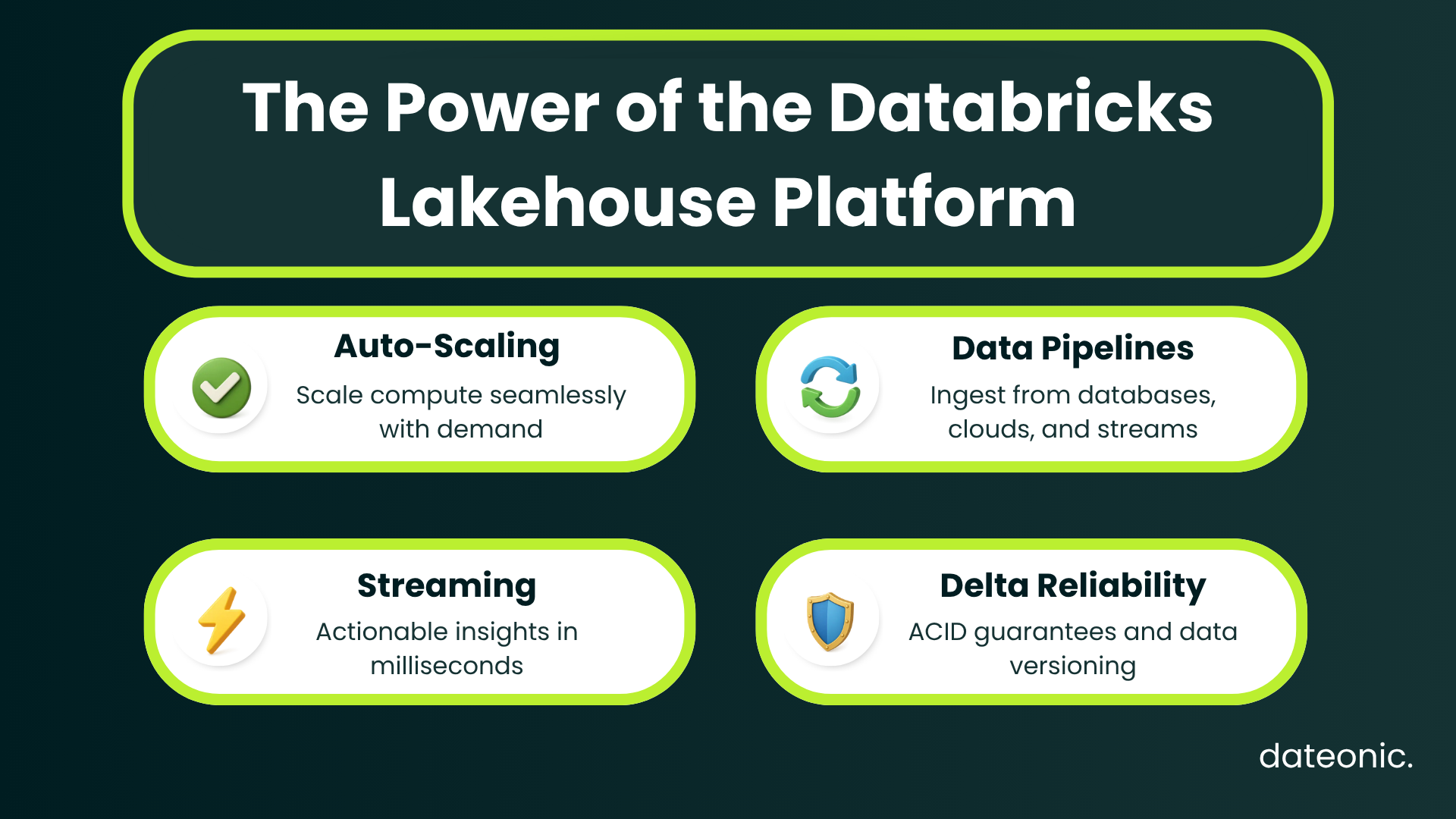 How Databricks Fixes Data Engineering Pain Points - dateonic.