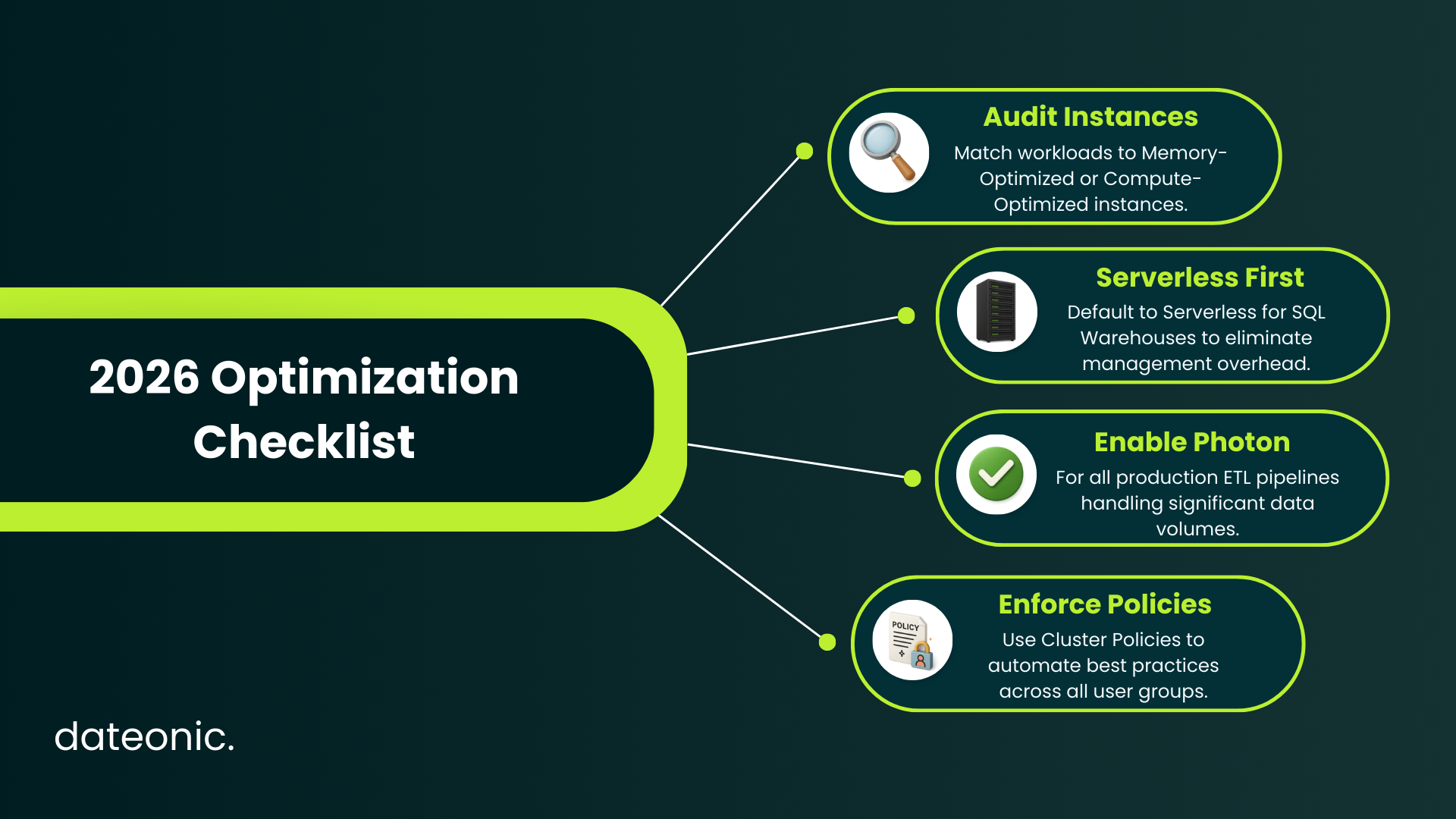 How to Optimize Databricks Clusters in 2026 - dateonic.